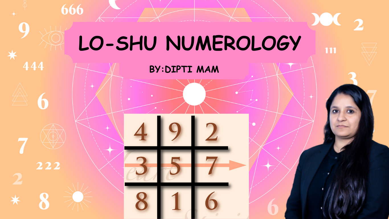 Learn Astrology with AstroSagga’s Online Astrology Courses